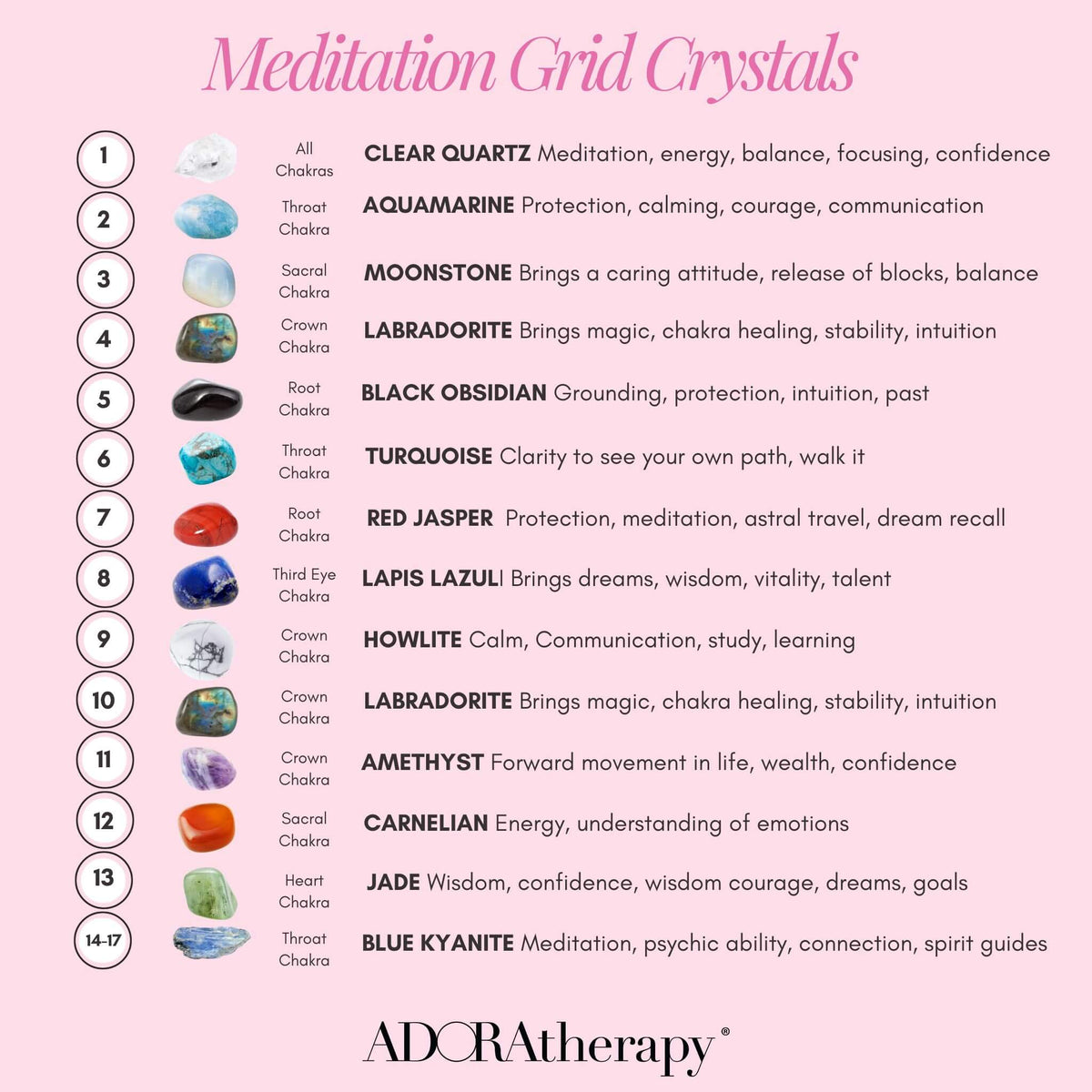 Meditation Crystal Grid Kit with Crown Chakra Candle | Auratherapy